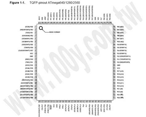 Atmega2560v 8au Atmel Atmelatmega2560v 8au
