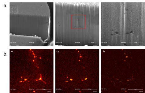 Webinar Nanoscale Surface Sensitive Chemical Imaging Of Additive Manufacturing Materials By