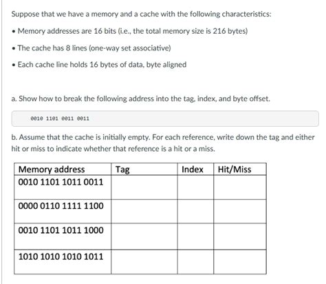 Solved Suppose that we have a memory and a cache with the | Chegg.com