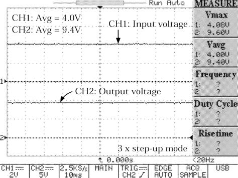 3 × Step Up Mode Obtained By Experimental Circuit Download