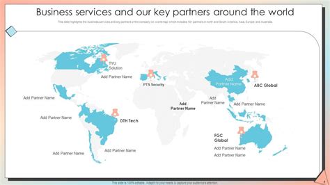 New Employee Induction Programme Powerpoint Presentation Slides Ppt Sample