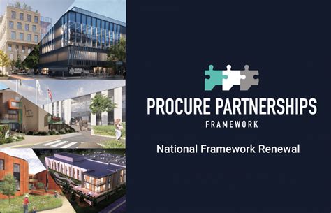 Navigating Design And Build Contracts In 2024 A Quick Guide Procure