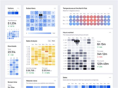 Universal Data Visualization Updated To V22 By Dima Groshev