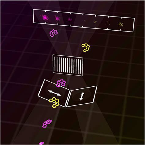 Schematic Representation Of A Chiral Grating Based On Optical Helicity