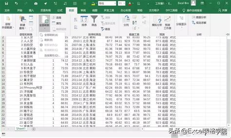 1分钟爬取网站数据，excel的这个功能怎能被忽视？ 正数办公