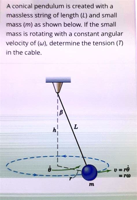 Conical Pendulum Is Created With A Massless String Of Length L And