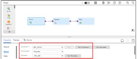 Dynamic Update And Trigger Of A Mapping Task In Idmc Cdi Using Postman