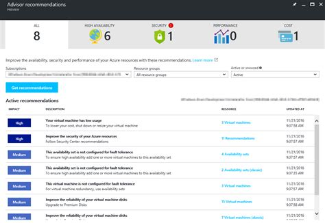 microsoft azure advisor enters preview celedon partners