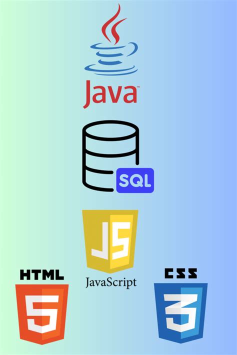 best fullstack java classes in pune