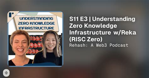 S11 E3 Understanding Zero Knowledge Infrastructure Wreka Risc Zero Rehash A Web3 Podcast