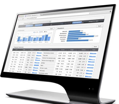 Pentaho Dashboard Advanced CT2000 Cursos De Pentaho Cursos Big Data Cursos Machine LEarning
