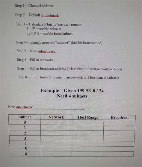 Solved Step 1 Class Of Address Step 2 Default Subnetmask