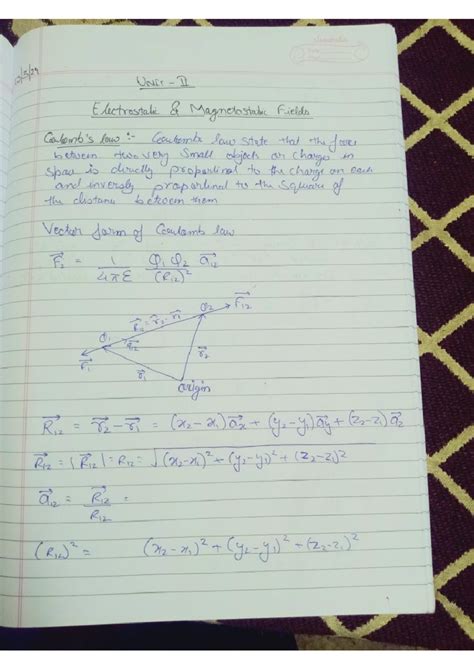 Awp Unit 2 Notes Unit 2 Awp Nptes Antenna And Wave Propagation