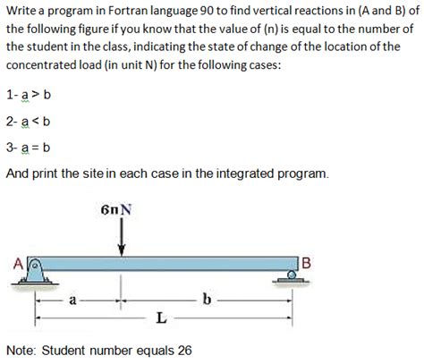 Solved Write A Program In Fortran Language 90 To Find
