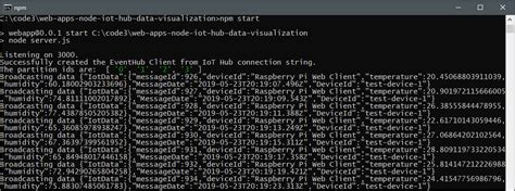 Tutorial Visualize Iot Data In A Web App Azure Iot Hub Microsoft