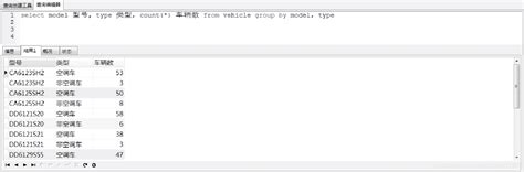 Mysql多字段分组having子句mysql Having 多个字段 Csdn博客