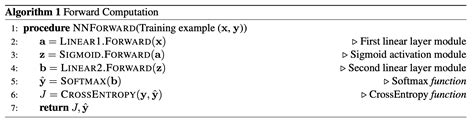 15418 final project neural network parallelization 15418 final project