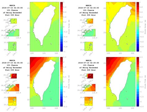 Member Formation Methods Evaluation For A Storm Surge Ensemble Forecast