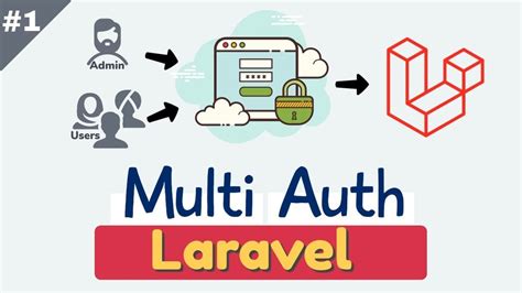 Multi Authentication With Guards In Laravel Rlaravel