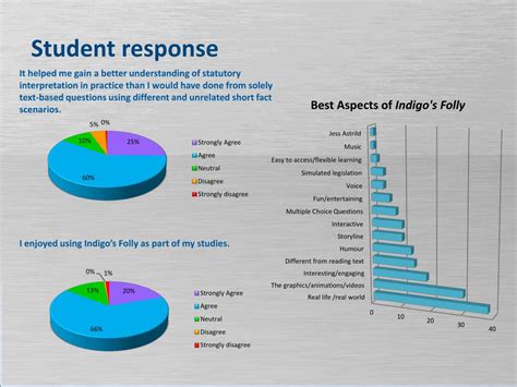 Ppt A S Tatutory Interpretation Ex Perience Putting The Sex Into Statutory Interpretation