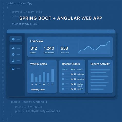 Develop Your Fullstack Web App Using Spring Boot And Angular By Tobias