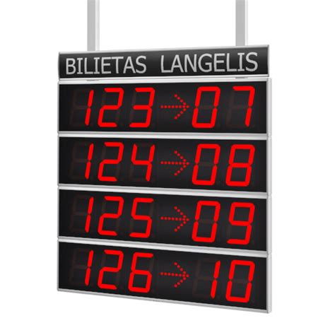 Main Display Digits Plus Akis Technologies