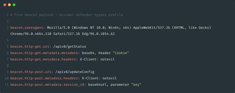 Tracking Cobalt Strike Servers Used In Cyberattacks On Ukraine