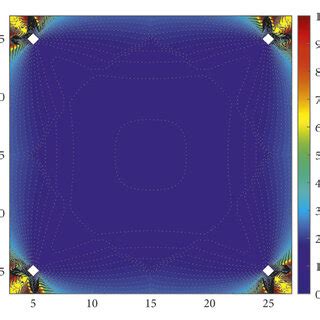 Base Station Layout Considering Different Positioning Accuracy Download Scientific Diagram