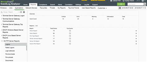 B N Quy N Ph N M M Manageengine Eventlog Analyzer Ch Nh H Ng Gi R