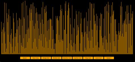 GitHub Beekayg SortingAlgorithms An Interactive Web Page That Lets You Visualise Some Of