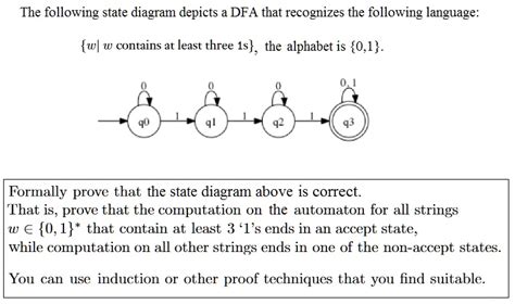 Solved The Following State Diagram Depicts A Dfa That Recognizes The Language W W Contains At