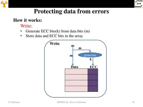 PPT Implicit Storing And Redundant Encoding Of Attribute Information In Error Correction Codes