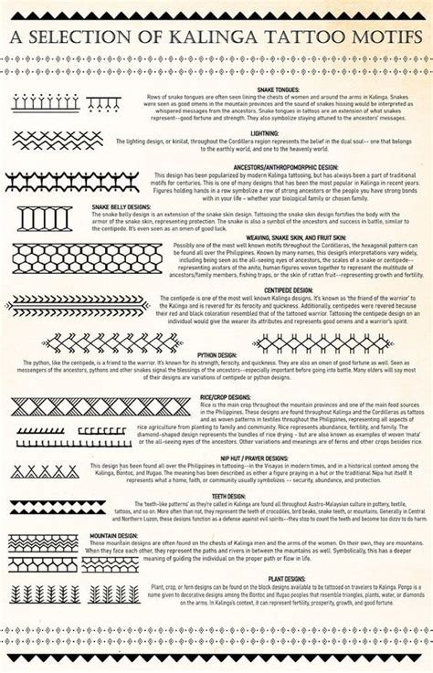Best 12 The Meaning Of Polynesian Tattoos Artofit