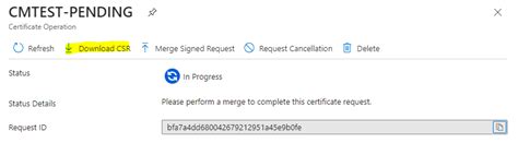 How To Invite User In Azure Ad Programmaticaly Using Microsoftazure