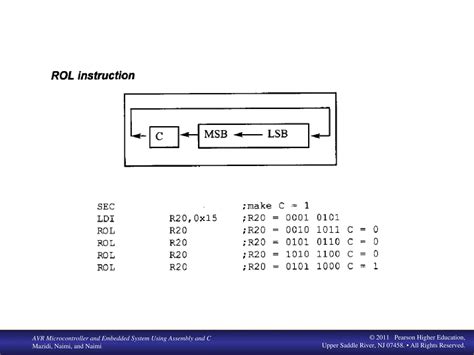 Avr Microcontrollermuhammad Alimazidiavrlecture6fall2023 Ppt