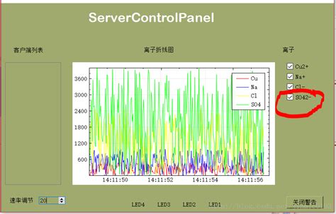 qt之qcustomplot实现曲线图，附带离子色谱仪项目 生成色谱曲线 c csdn博客