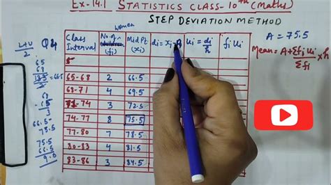 Ex 14 1 Q 4 Mean By Step Deviation Method Statistics Ncert Class 10th Maths Cbsc Youtube