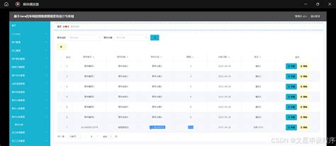 基于ssmvue基于的车辆故障维修管理系统设计与实现开题报告源码论文 Csdn博客