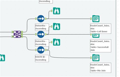 block until done allow for multiple inputs outpu alteryx community