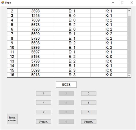Github Pavelyarkovbulls And Cows Game Bulls And Cows Game Made In C Language Using Windows