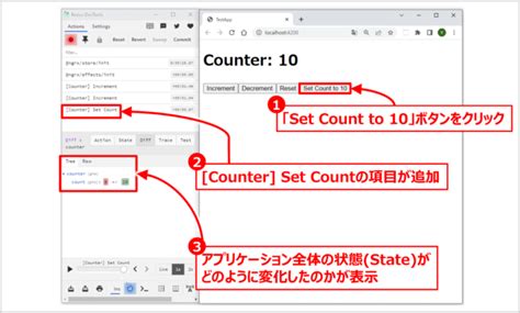 【ngrx】redux Devtoolsとは？「使い方」などを詳しく解説！ It Information
