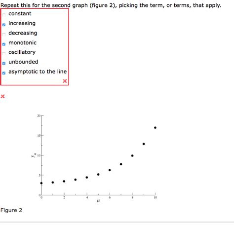 solved repeat this for the second graph figure 2 picking