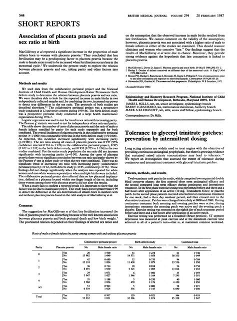 Pdf Association Of Placenta Praevia And Sex Ratio At Birth