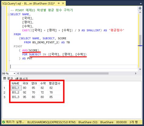 mssql pivot 피벗 unpivot 함수 행을 열로 변환하는 방법