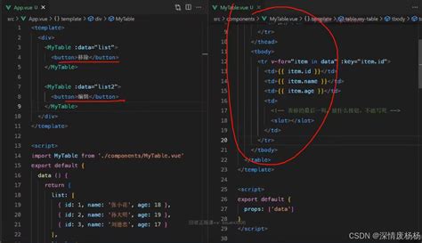 前端vue 作用域插槽的传值,子传父,父用obj对象接收vue作用域插槽怎么实现子传父 Csdn博客 前端vue 作用域插槽的传值,子传父,父用obj对象接收vue作用域插槽怎么实现子传父 Csdn博客