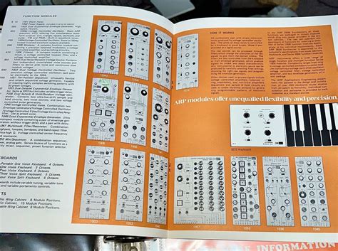 Matrixsynth Arp 2500 Synthesizer Brochure