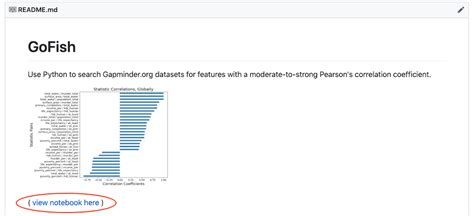 Jupyter Notebook Doesnt Render On Github Use Nbviewer Leah Erb