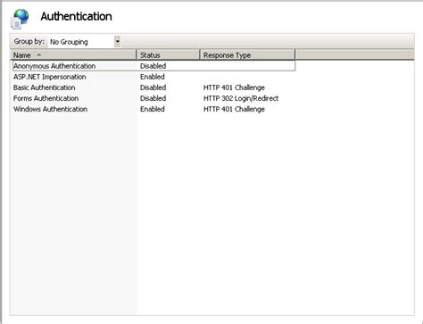 Integrated Windows Authentication IWA Troubleshooting