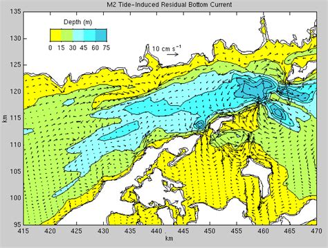 5th International Estuarine And Coastal Modeling Paper