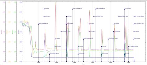 Landing Detection Problem No Disarming Copter ArduPilot Discourse